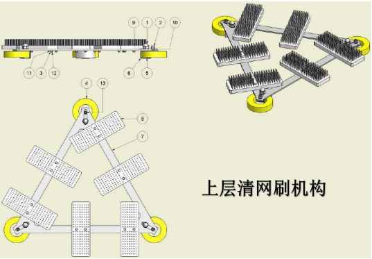 Navector Tumbler Screen: Comprehensive Analysis of Design Principles ...